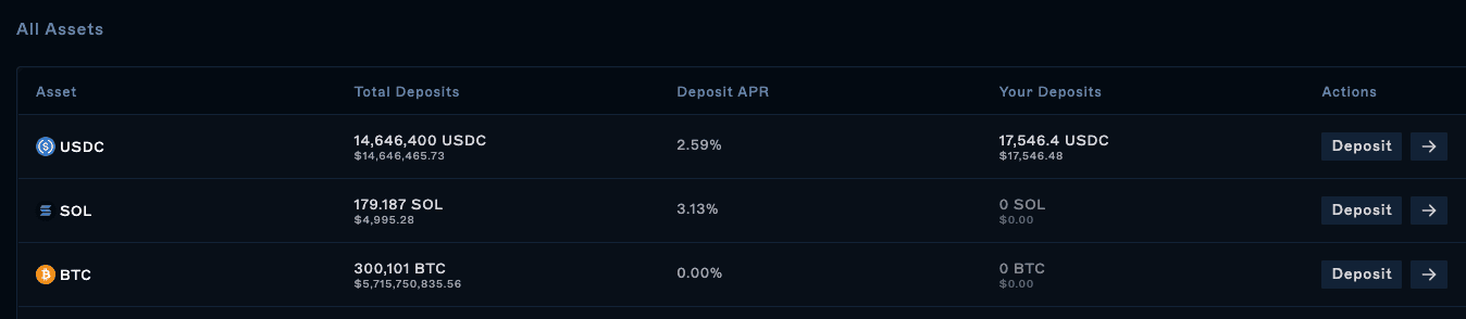 Supply and Borrow APY – Drift Protocol