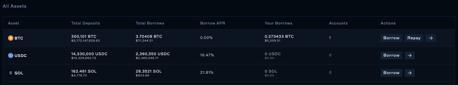 Supply and Borrow APY – Drift Protocol